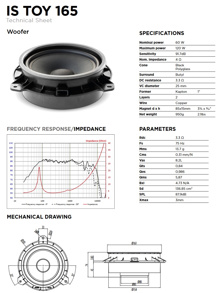 Focal IS TOY 165 2-Wege Kompo Lautsprecher 16,5 cm für Toyota, CITROEN ...